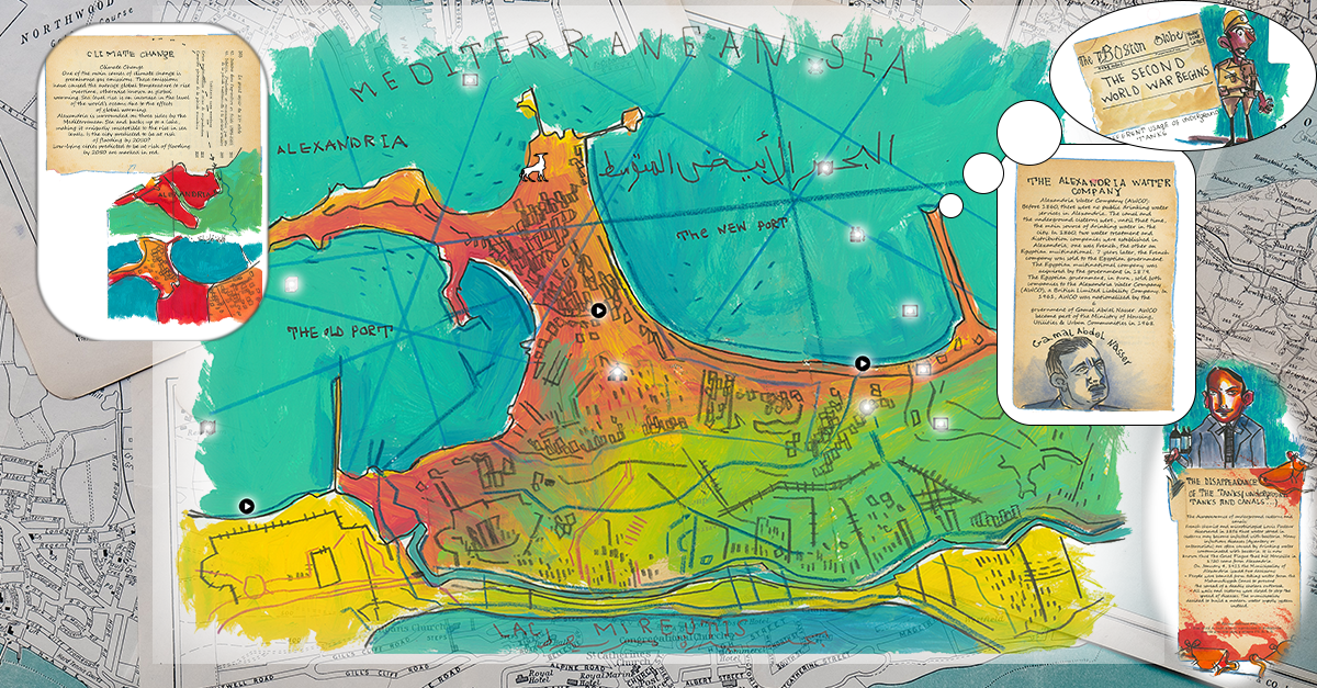 Water/Past, present and future